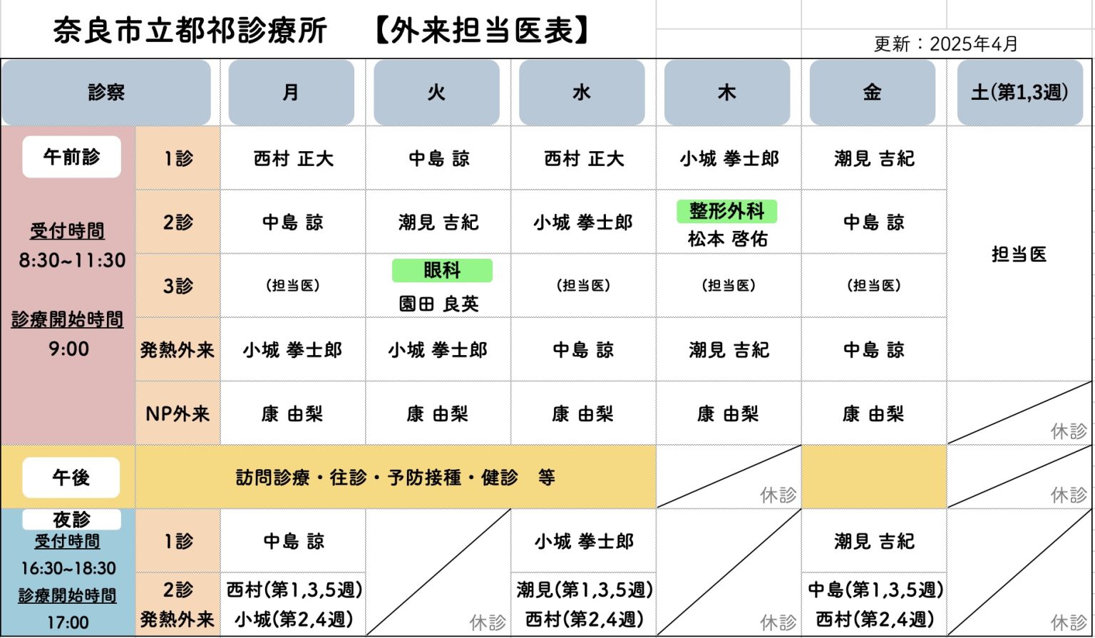 外来受診のご案内 | 奈良市立都祁診療所